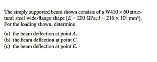 Solved The simply supported beam shown consists of a W410 | Chegg.com