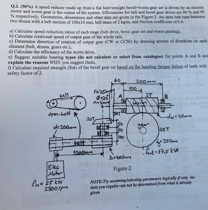 Solved Q.2. (50%) ﻿A speed reducer made up from a flat | Chegg.com