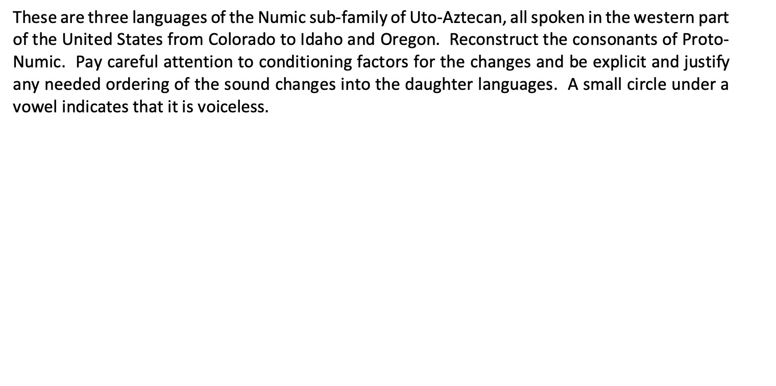 Solved These are three languages of the Numic sub-family of | Chegg.com