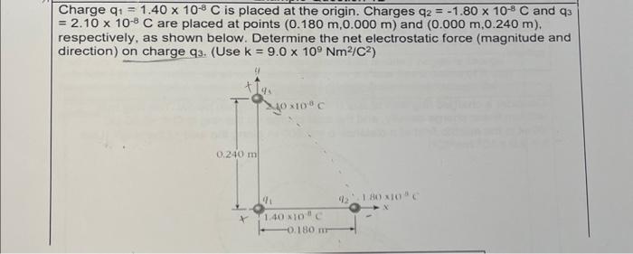 Solved Charge q1=1.40×10−8C is placed at the origin. Charges | Chegg.com