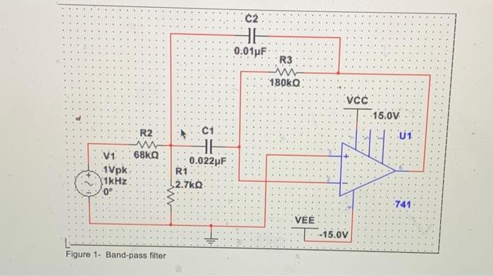 Solved Calculate the cutoff frequency and bandwidth of both | Chegg.com