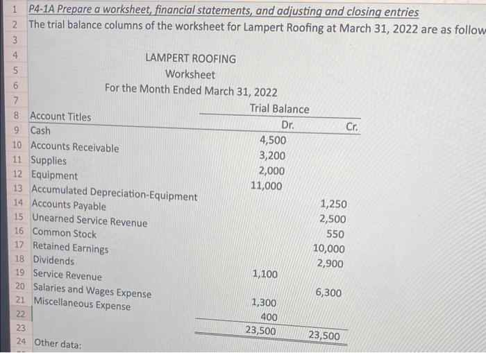 Solved P4-1A Prepare a worksheet, financial statements, and | Chegg.com