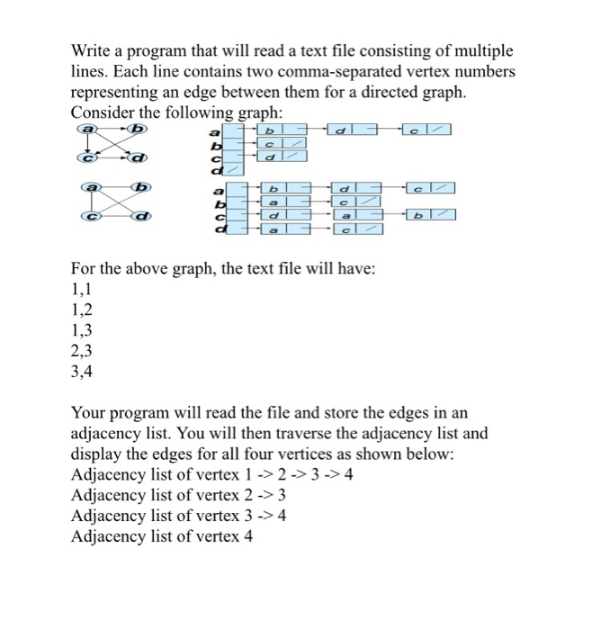 Write a program in C that will read a text file | Chegg.com