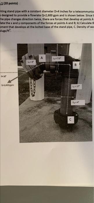 Solved Problem 1 (20 points) A firefighting stand pipe with | Chegg.com