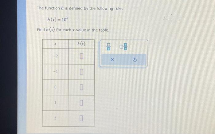 Solved The function h is defined by the following rule. | Chegg.com