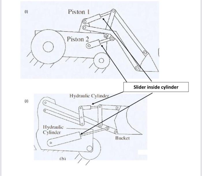 Solved (1) Piston 1 Piston 2 Slider inside cylinder | Chegg.com