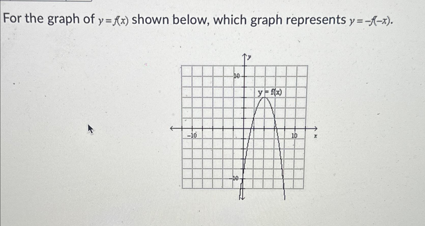 Solved For the graph of y=f(x) ﻿shown below, which graph | Chegg.com