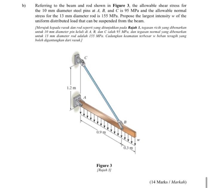 Solved b) Referring to the beam and rod shown in Figure 3, | Chegg.com