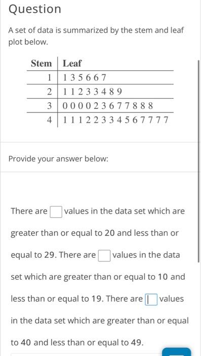 Solved Question A set of data is summarized by the stem and | Chegg.com