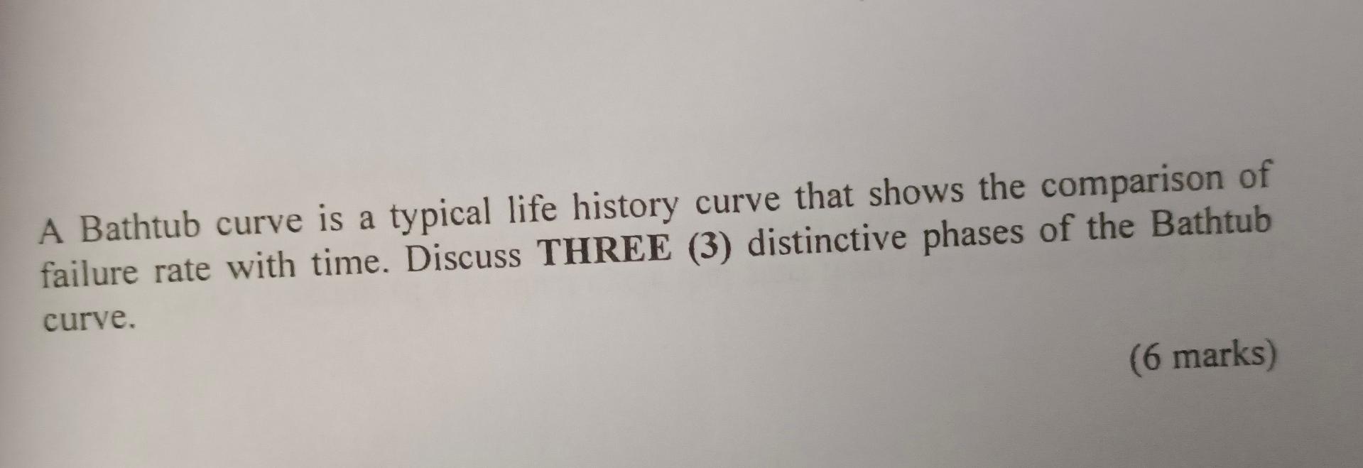 Solved A Bathtub curve is a typical life history curve that | Chegg.com