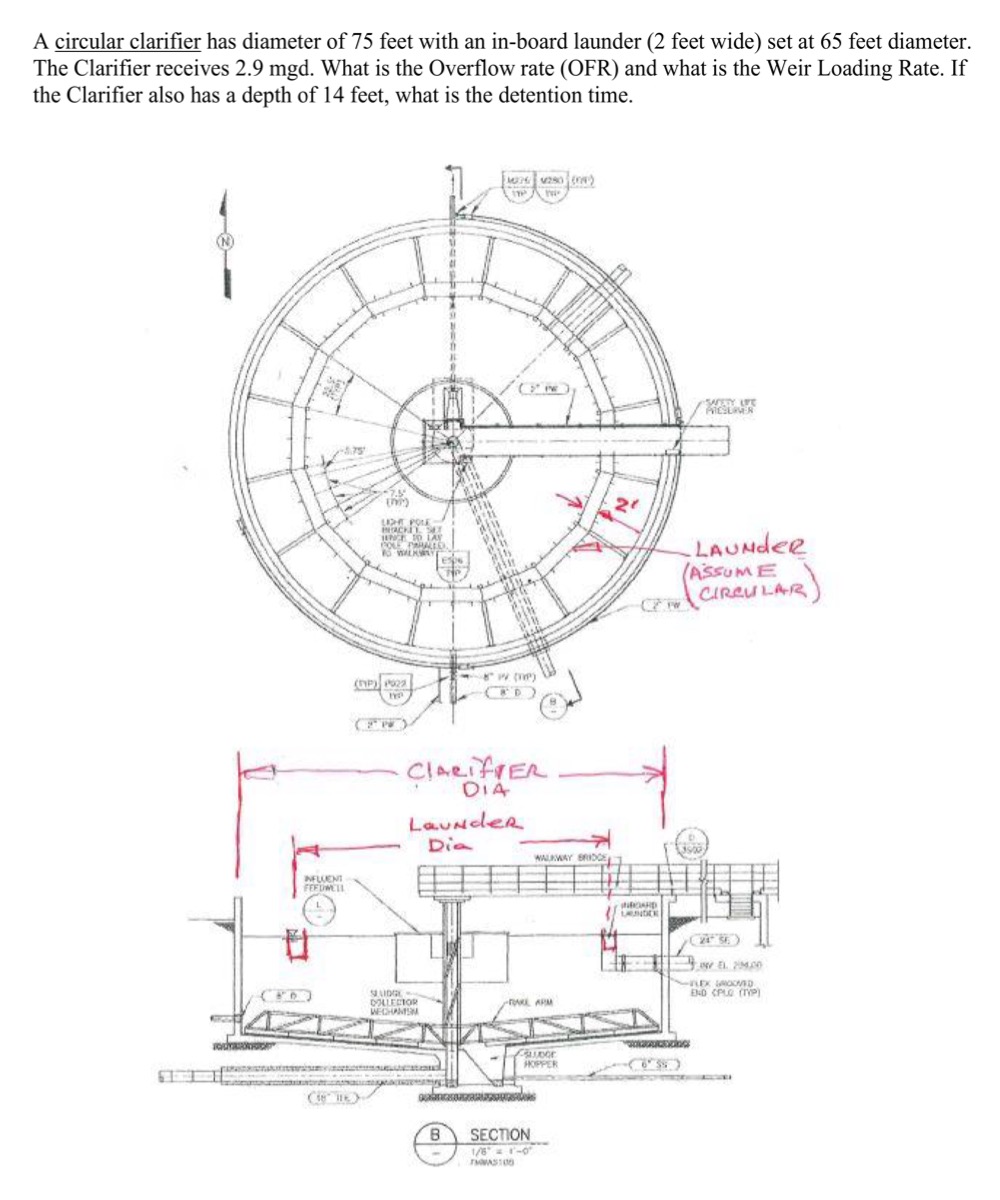 Solved A circular clarifier has diameter of 75 ﻿feet with an | Chegg.com