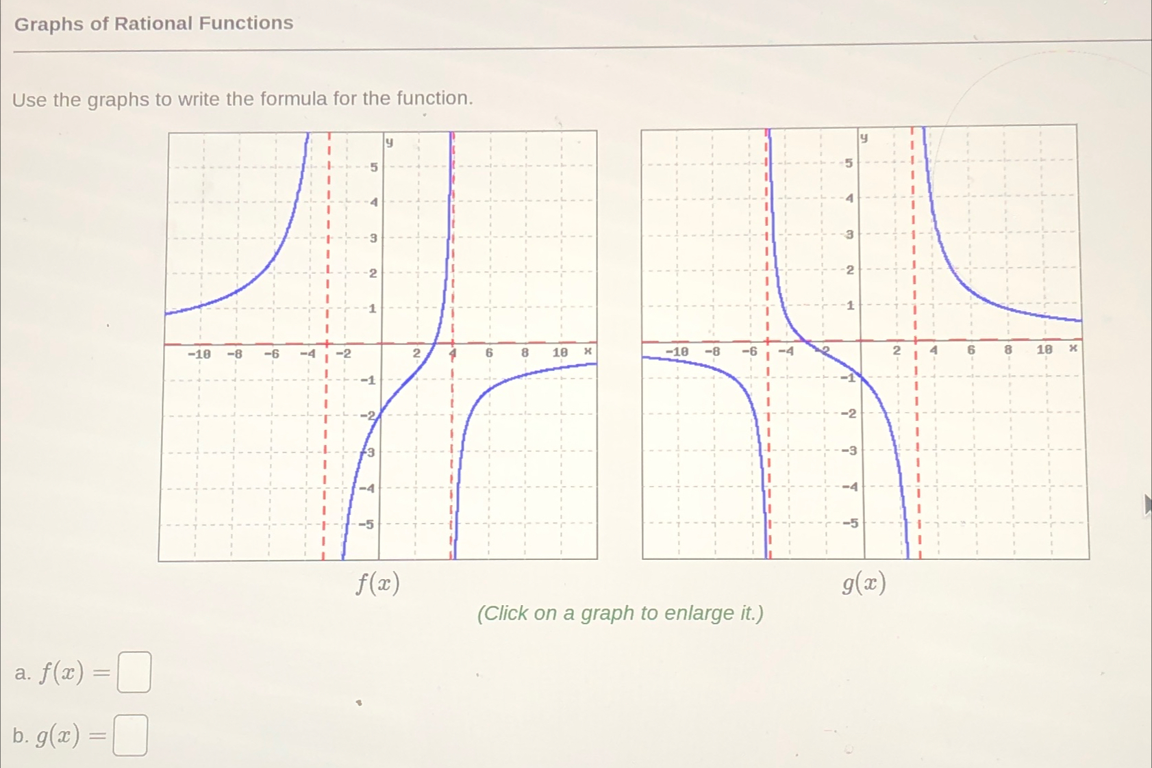 Solved Graphs of Rational FunctionsUse the graphs to write | Chegg.com