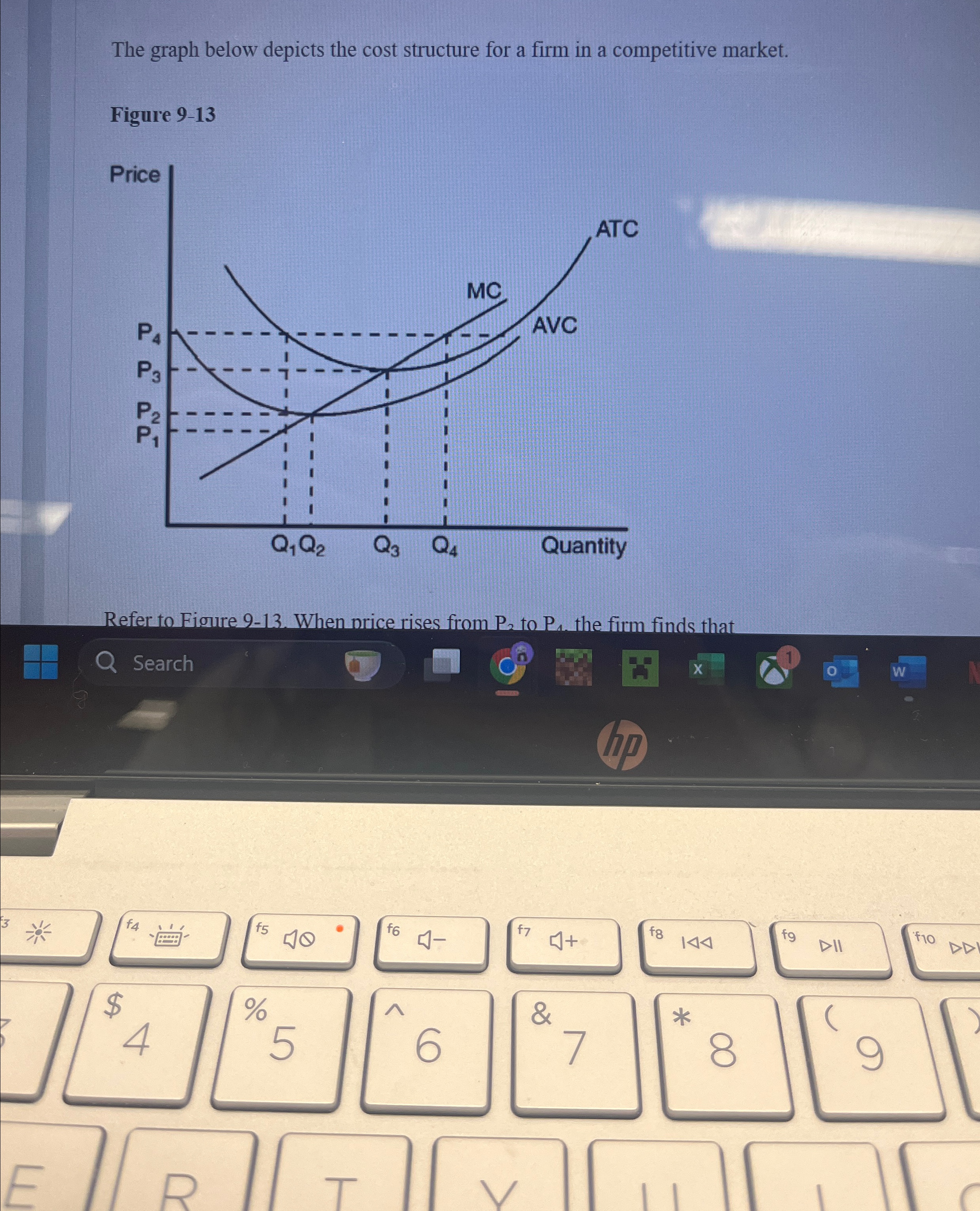 Solved The graph below depicts the cost structure for a firm | Chegg.com