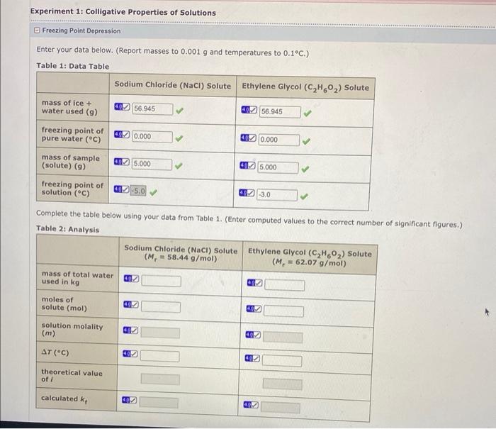 Solved Experiment 1: Colligative Properties of Solutions | Chegg.com