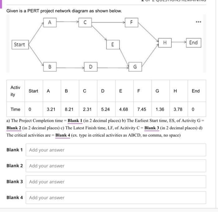 Solved Given is a PERT project network diagram as shown | Chegg.com Solved Given is a PERT project network diagram as shown | Chegg.com