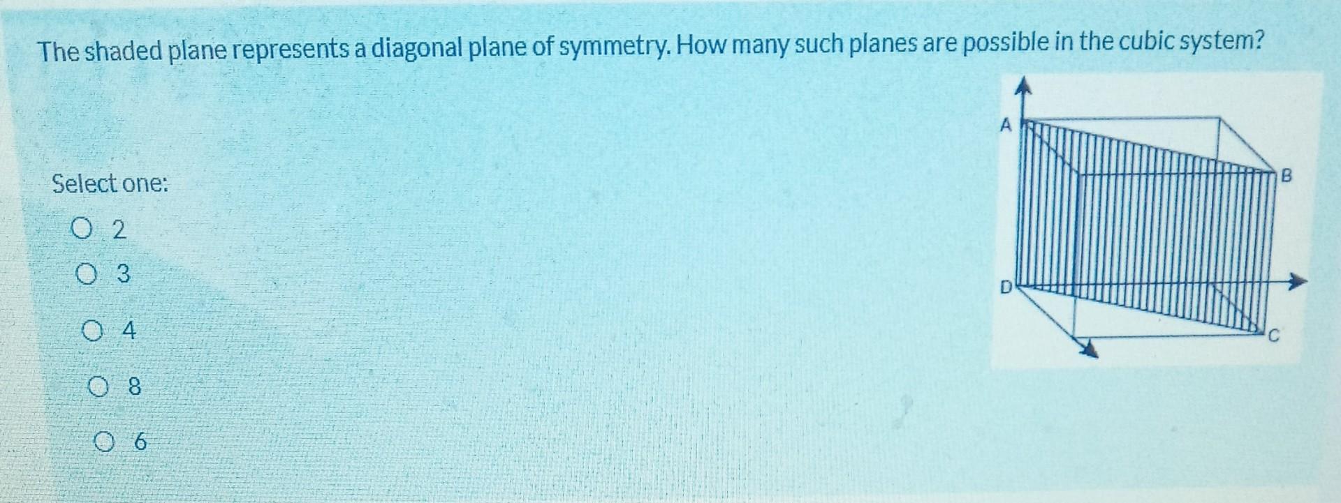 Solved The shaded plane represents a diagonal plane of | Chegg.com
