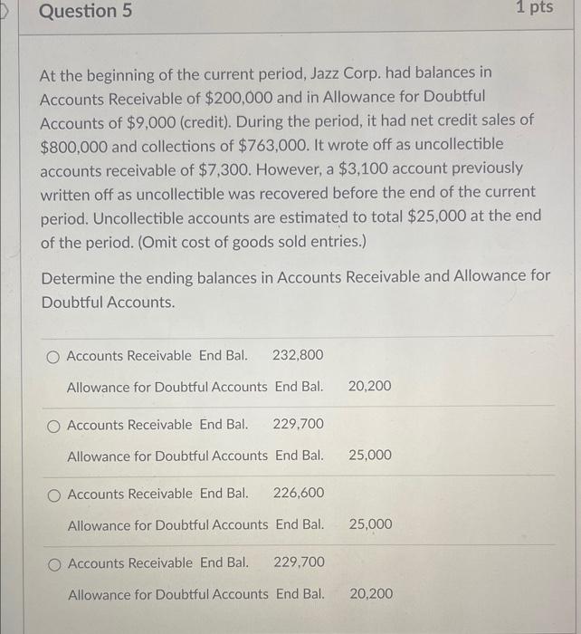 Solved At the beginning of the current period, Jazz Corp. | Chegg.com