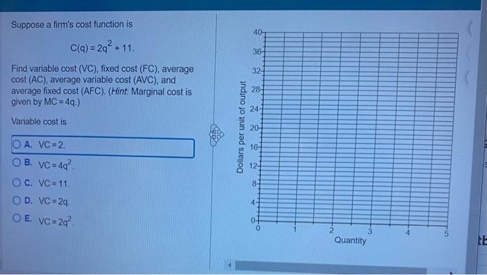 Solved Suppose a firm's cost function is C(q)=2q2+11 Find | Chegg.com