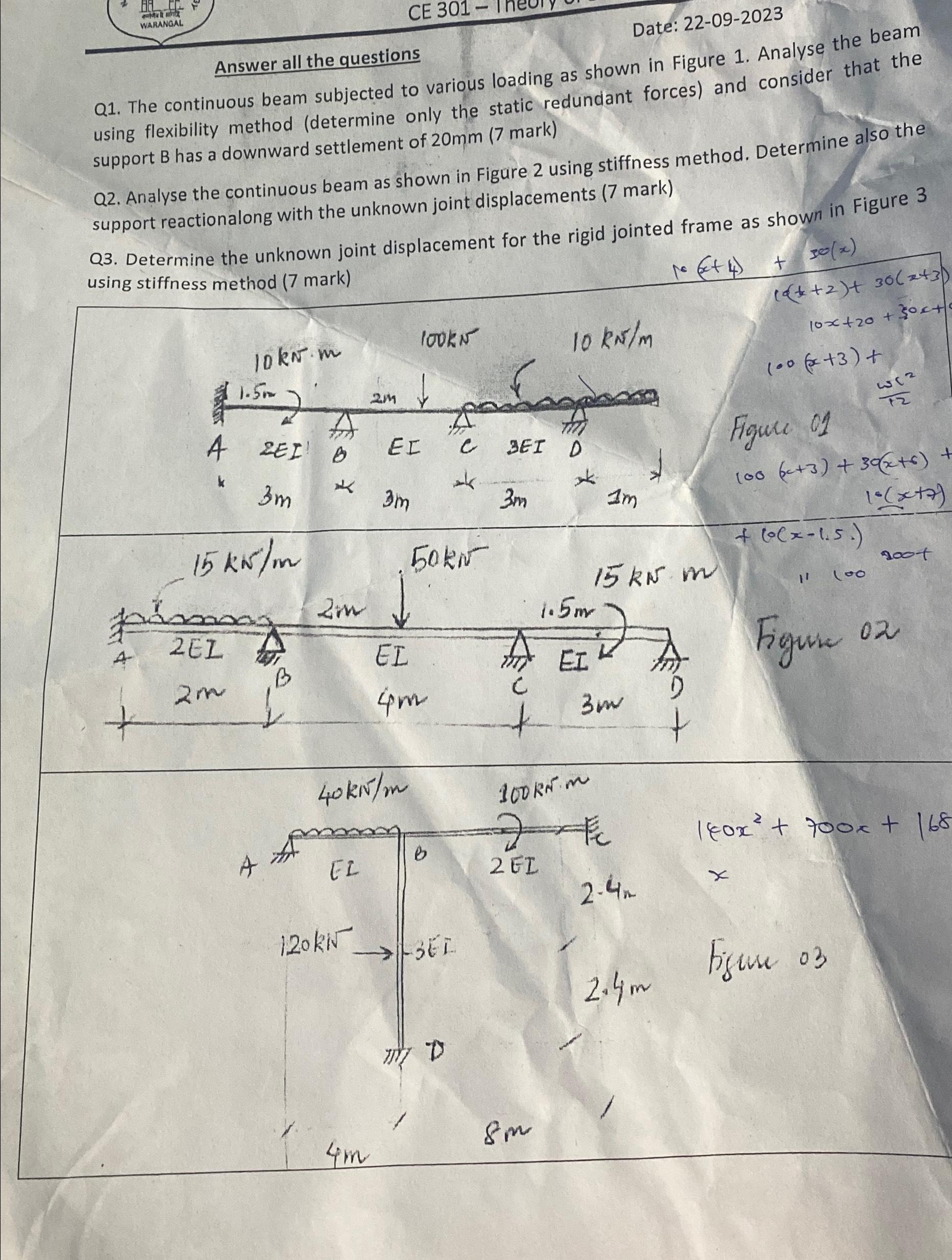 Solved Q1. ﻿The continuous beam subjected to various loading | Chegg.com