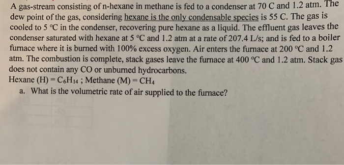 Solved A gas-stream consisting of n-hexane in methane is fed | Chegg.com