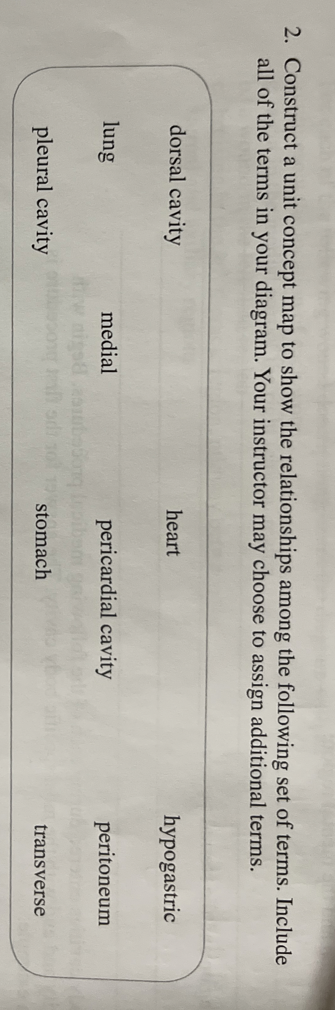 Solved Construct a unit concept map to show the | Chegg.com