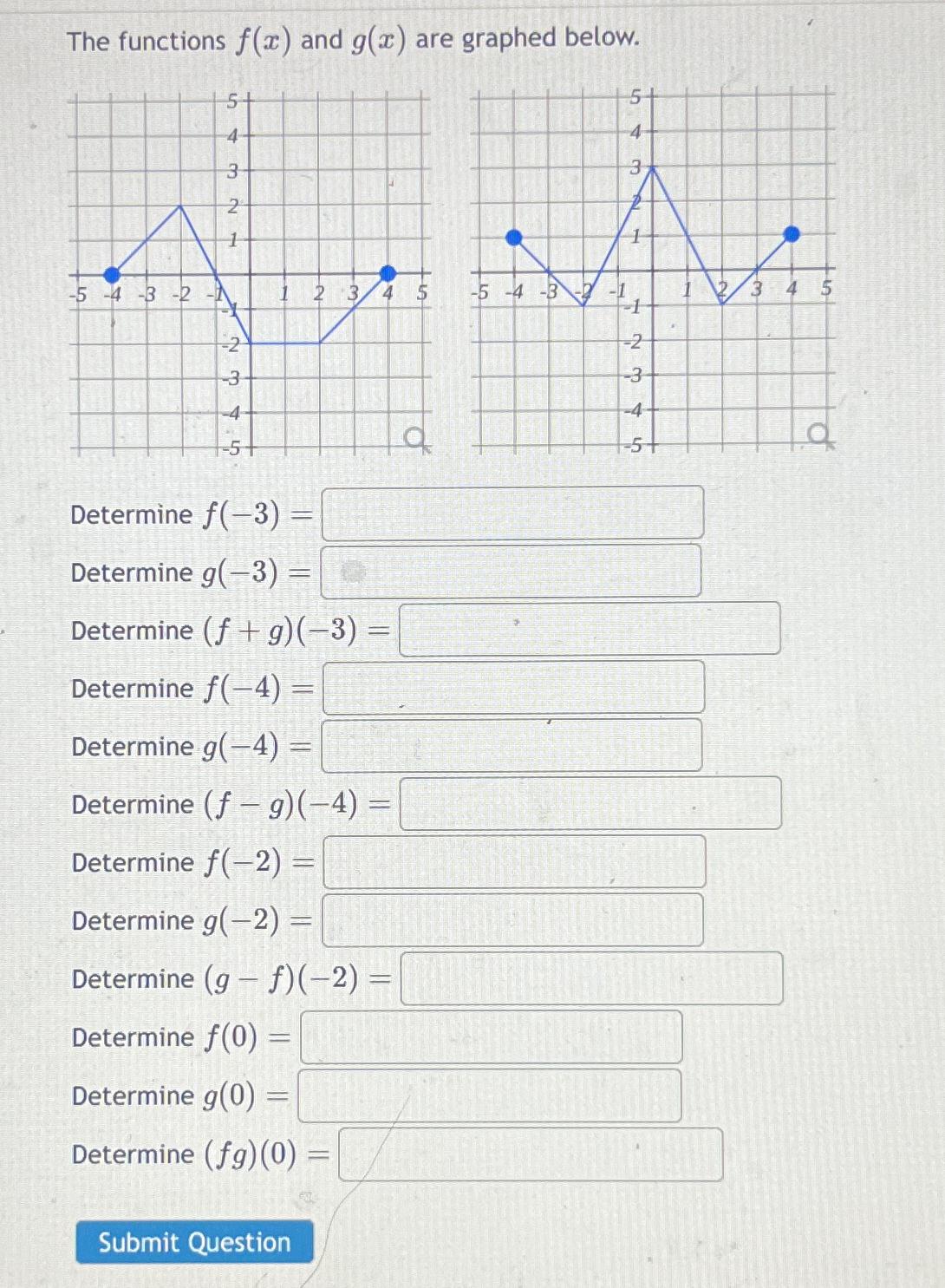 Solved The functions f(x) ﻿and g(x) ﻿are graphed | Chegg.com