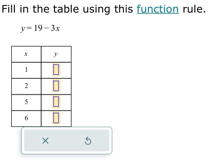 Solved Fill in the table using this function rule. y=19−3x | Chegg.com