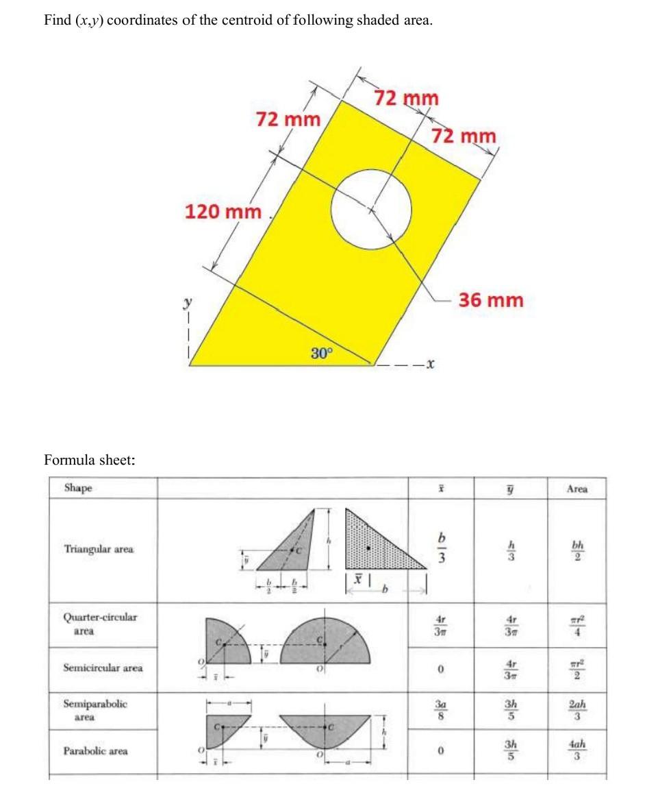 Centroid Formula Sheet