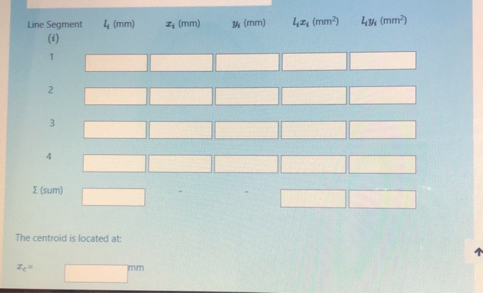 Solved Given the bent line in the figure below with the | Chegg.com