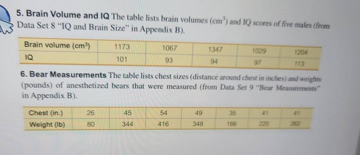 Solved 5. Brain Volume and IQ The table lists brain volumes | Chegg.com