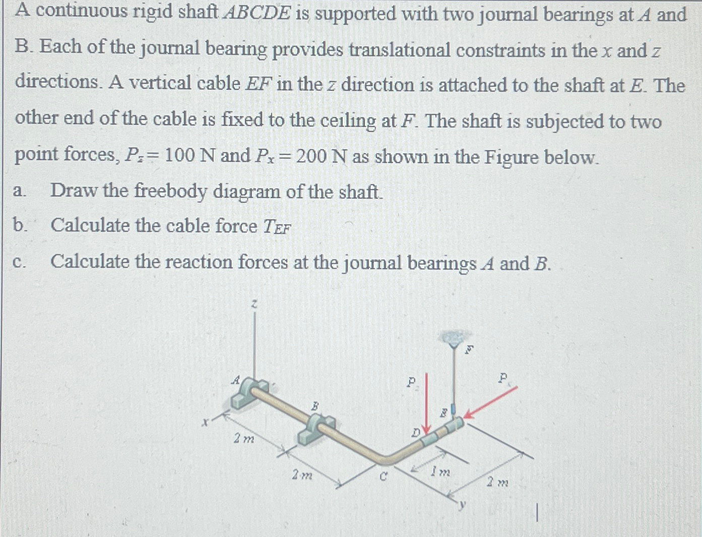 Solved A continuous rigid shaft ABCDE is supported with two | Chegg.com