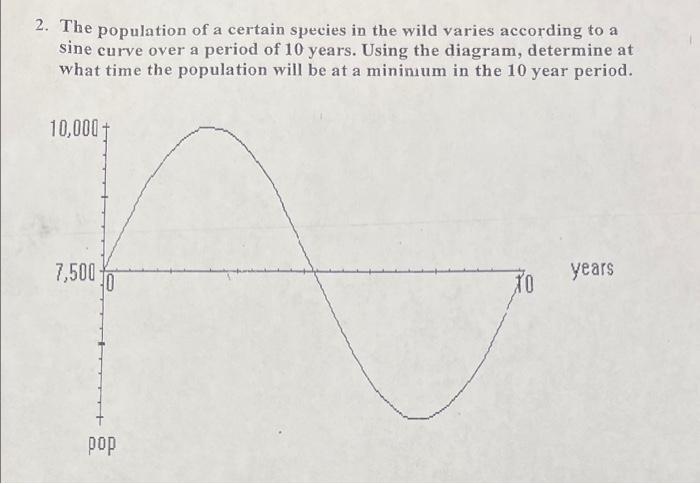 Solved The population of a certain species in the wild | Chegg.com
