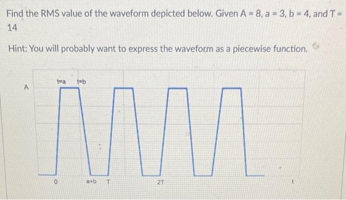 Solved Find the RMS value of the waveform depicted below. | Chegg.com
