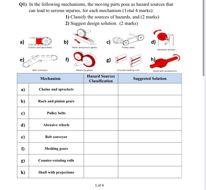 Solved (1) In the following mechanisms, the moving parts | Chegg.com