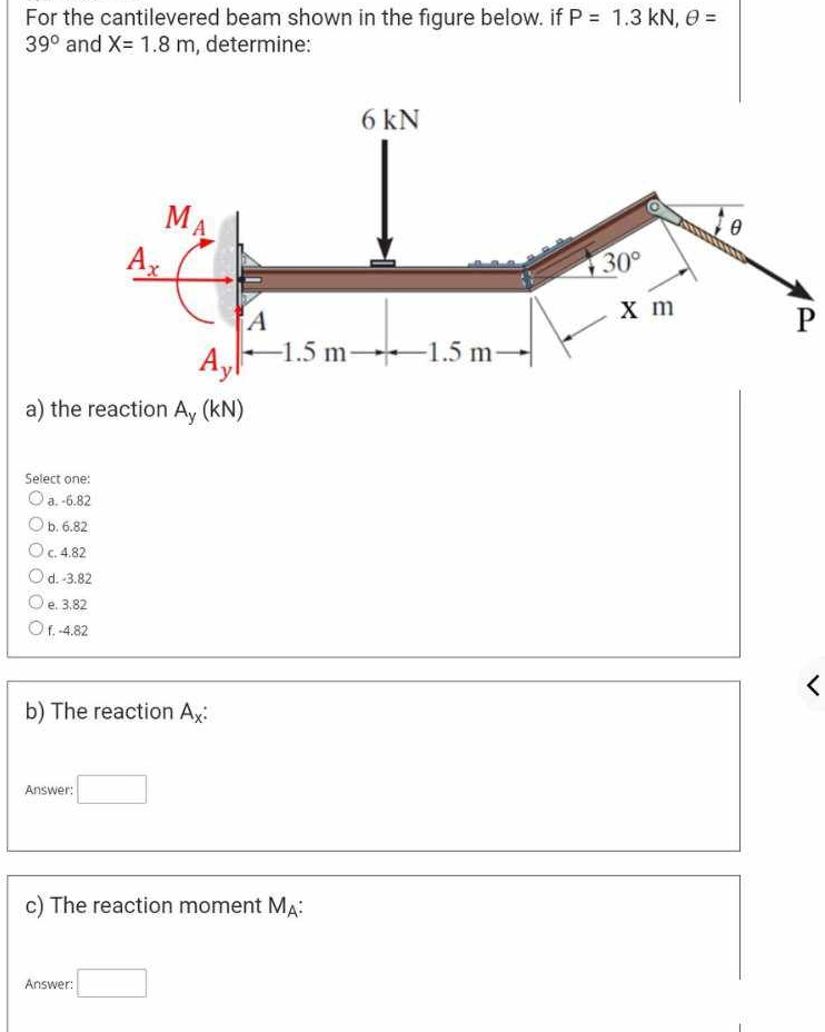 Solved For the cantilevered beam shown in the figure below. | Chegg.com