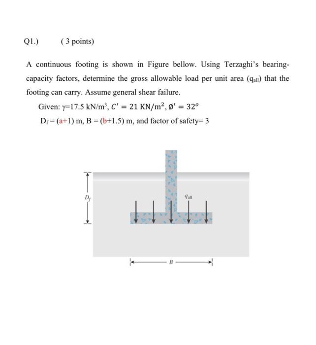 [Solved]: Q1.) (3 points) A continuous footing is shown in