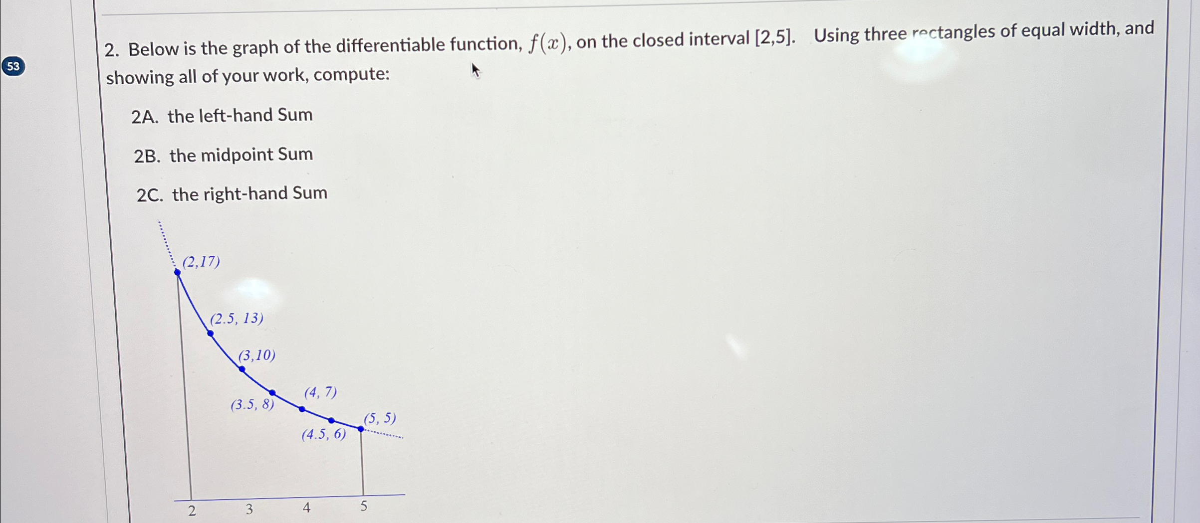 Solved Below is the graph of the differentiable function, | Chegg.com