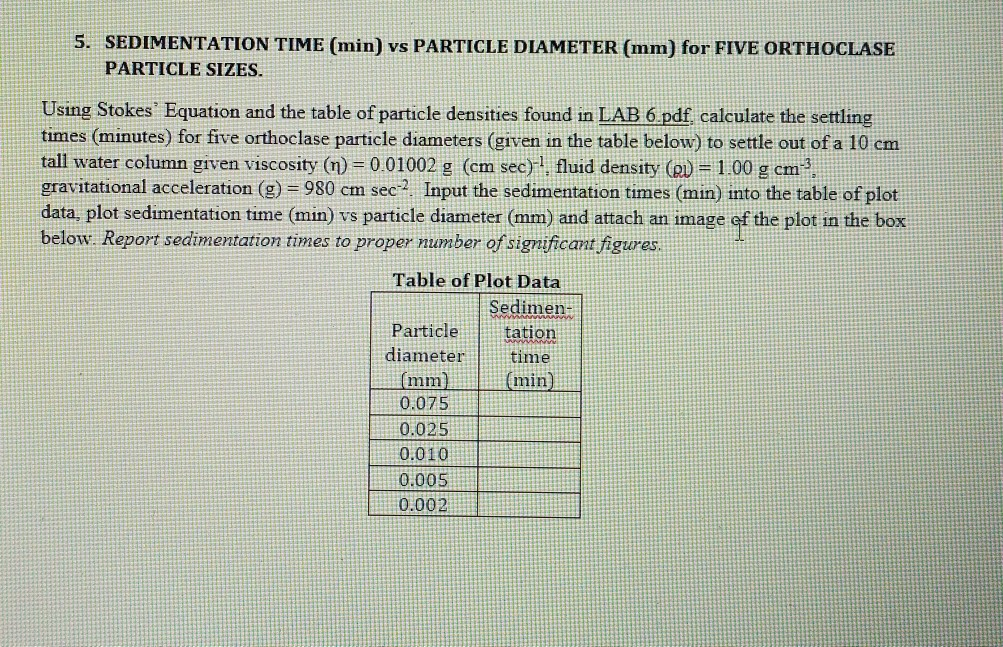 Solved 5. SEDIMENTATION TIME (min) vs PARTICLE DIAMETER (mm) | Chegg.com