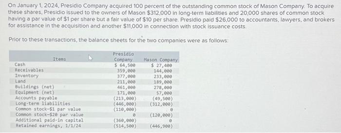 Presidio's appraisal of Mason's fair values deemed | Chegg.com
