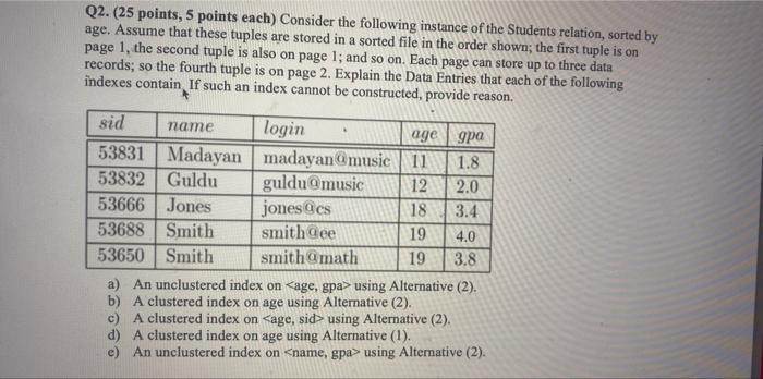 Solved Q2. (25 points, 5 points each) Consider the following | Chegg.com Solved Q2. (25 points, 5 points each) Consider the following | Chegg.com