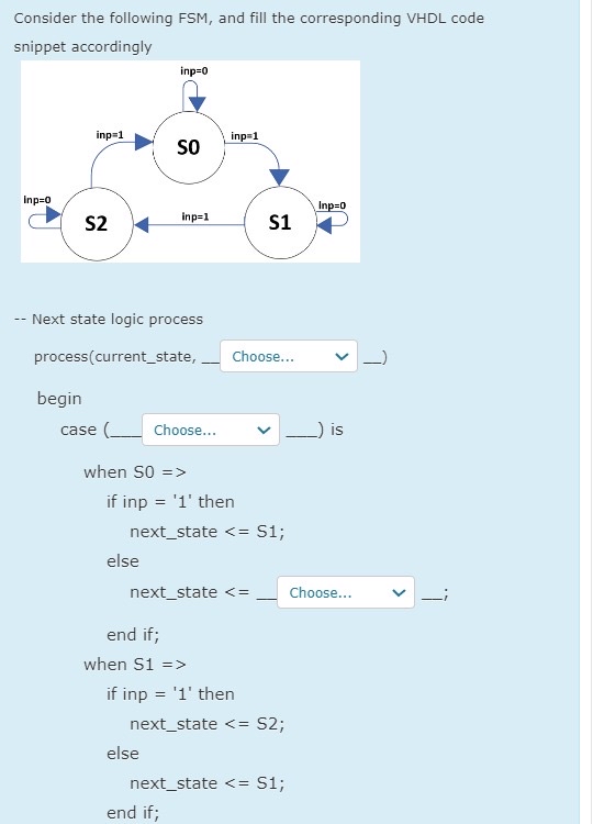 Solved Consider the following FSM, ﻿and fill the | Chegg.com