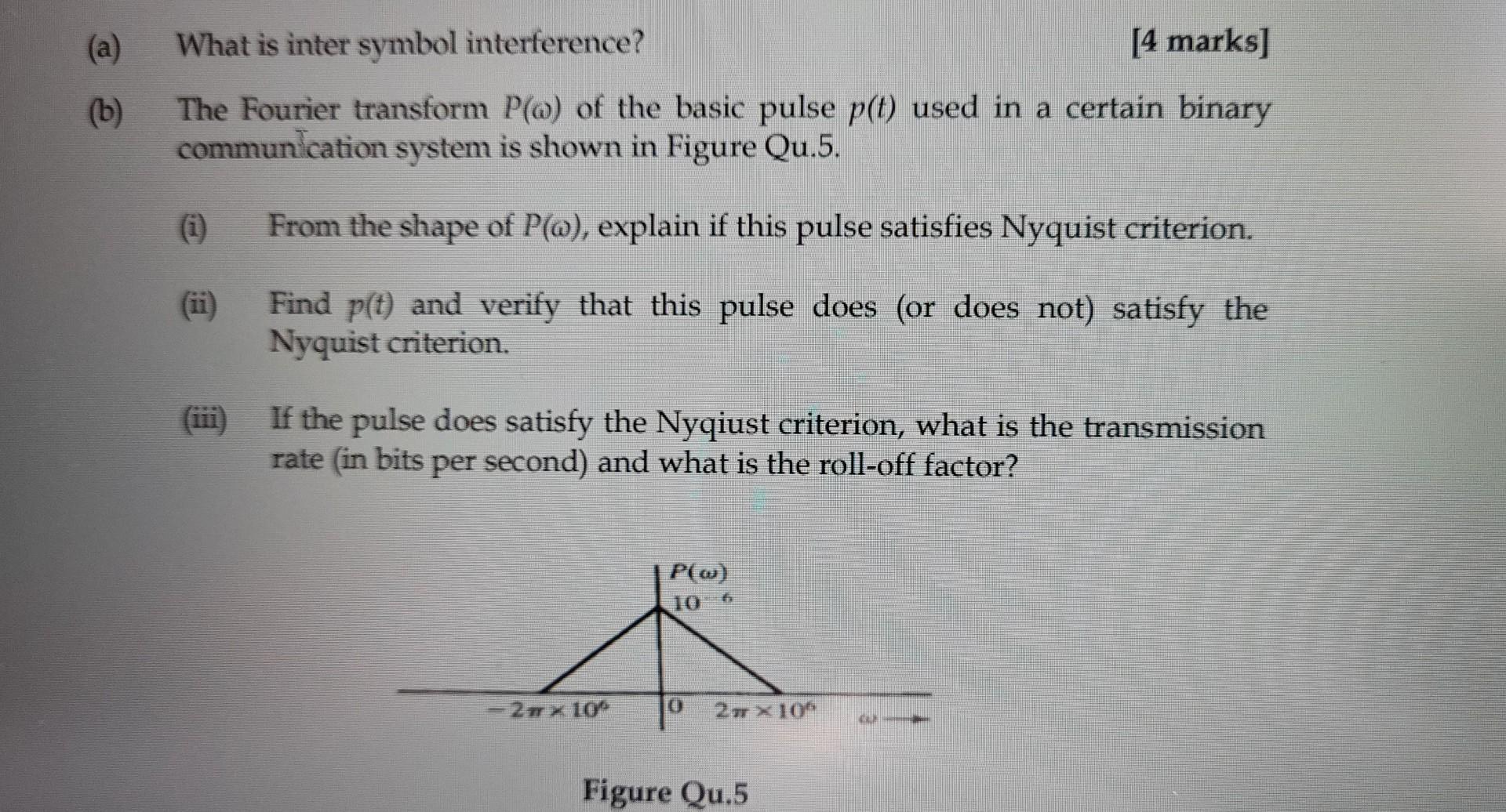 Solved (a) What is inter symbol interference? [4 marks] (b) | Chegg.com