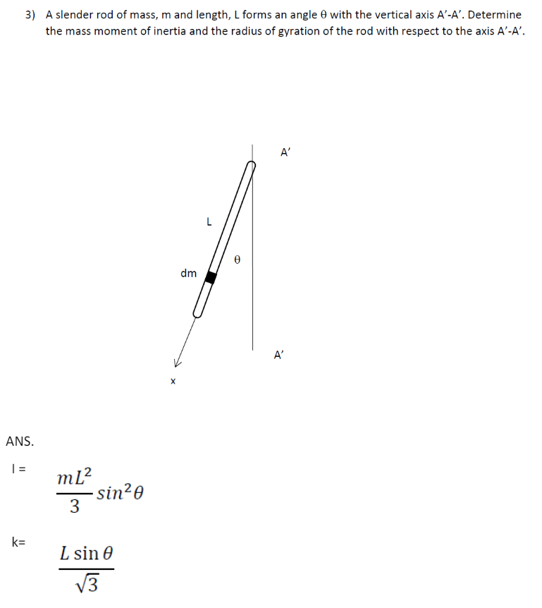 Solved A slender rod of mass, m ﻿and length, L ﻿forms an | Chegg.com
