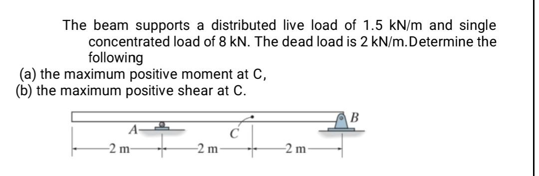 Solved The beam supports a distributed live load of 1.5kN/m | Chegg.com