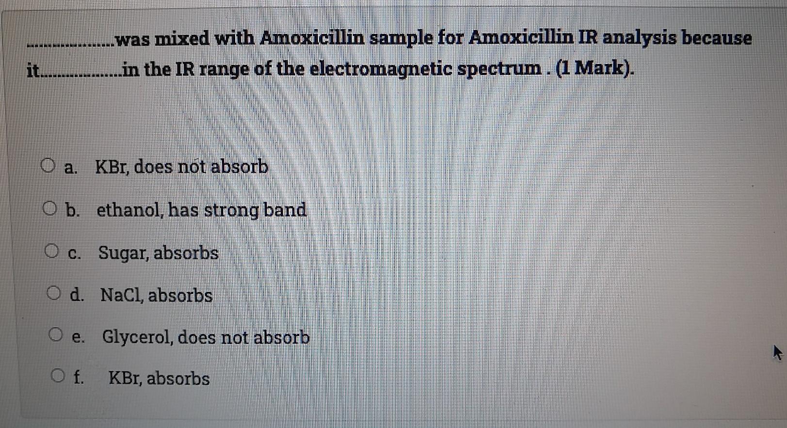 Solved was mixed with Amoxicillin sample for Amoxicillin IR | Chegg.com