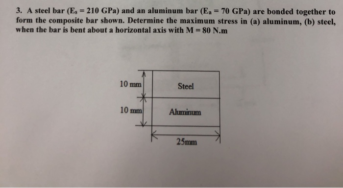 Solved 3. A steel bar (E = 210 GPa) and an aluminum bar (E, | Chegg.com