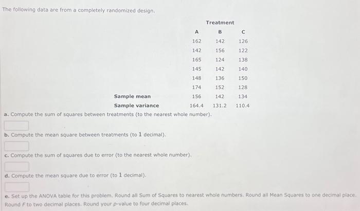 Solved The following data are from a completely randomized | Chegg.com