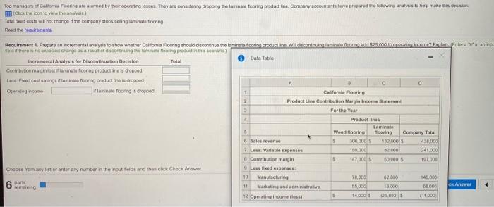 Solved Top managers of California Peringate aumes by | Chegg.com