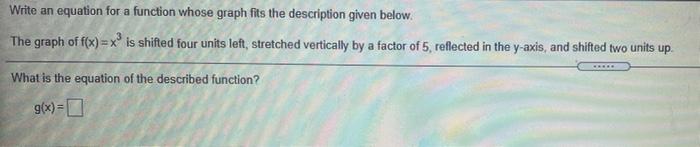 Solved Write an equation for a function whose graph fits the | Chegg.com