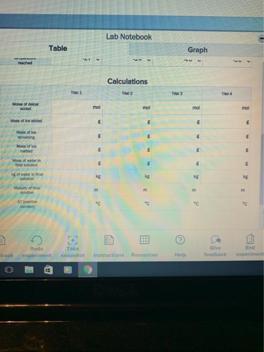 Mcgraw hill virtual lab experiment Colligative. using | Chegg.com